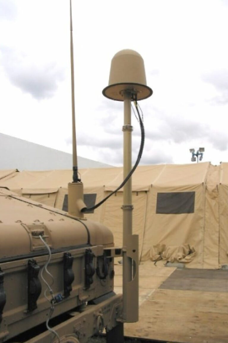 Antenna Pointing Devices and Brackets | Mastsystem