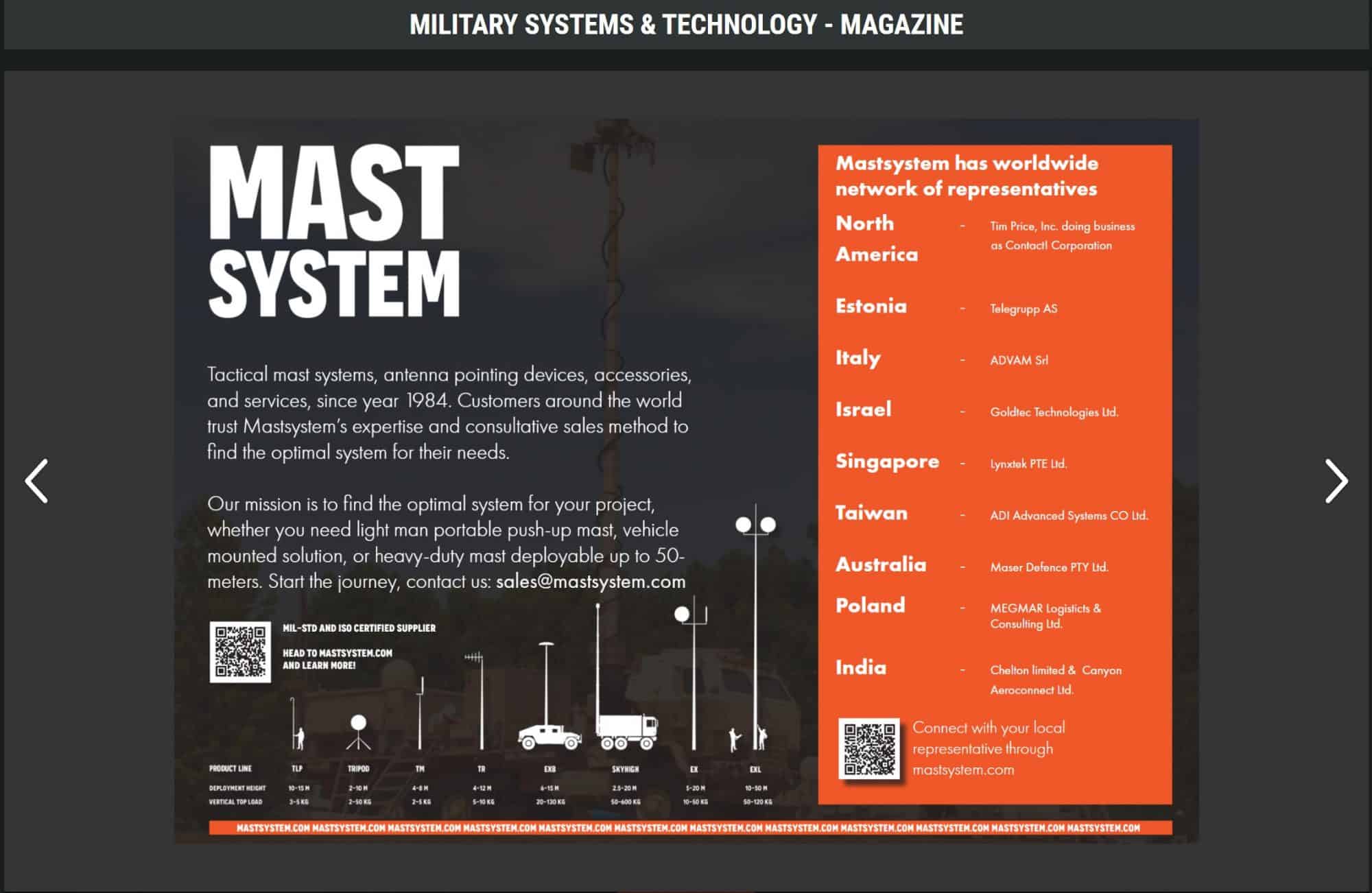 Mastsystem in Military Systems & Technology magazine