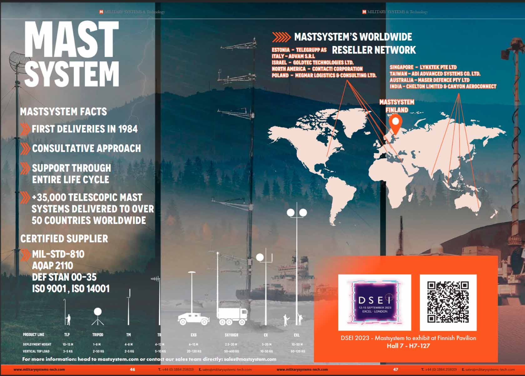 Mastsystem in Military Systems & Technology magazine